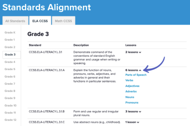 How to find content on Flocabulary