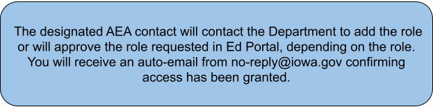 Iowa: AEA Access to FastBridge and/or Student Success