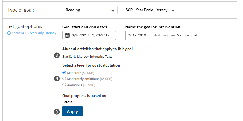 Reading – SGP – Star Early Literacy Goal