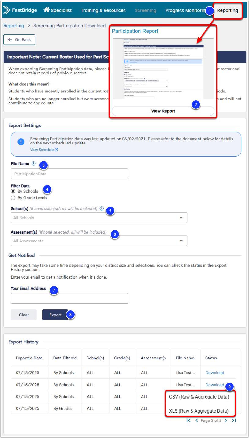Participation Report