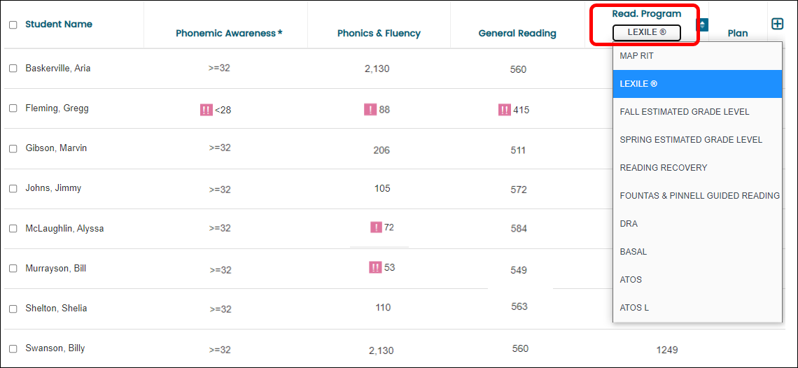 Lexile Scores in FastBridge
