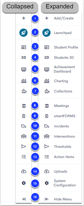 Learning Basic Navigation of eduCLIMBER