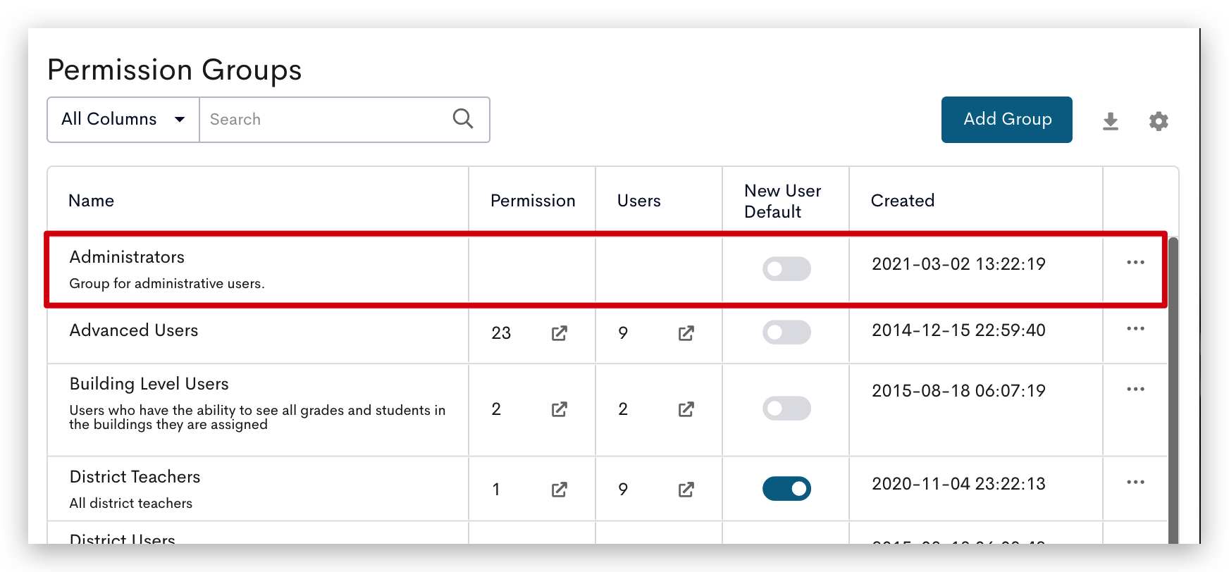 Create and Manage Permission Groups