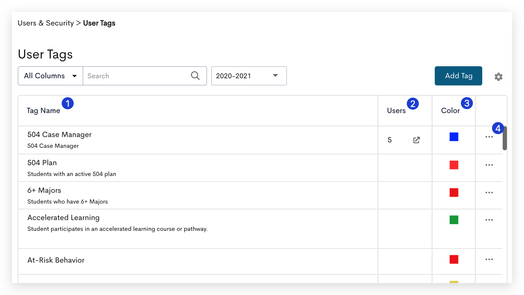 Create and Manage User Tags for Achievement Dashboard