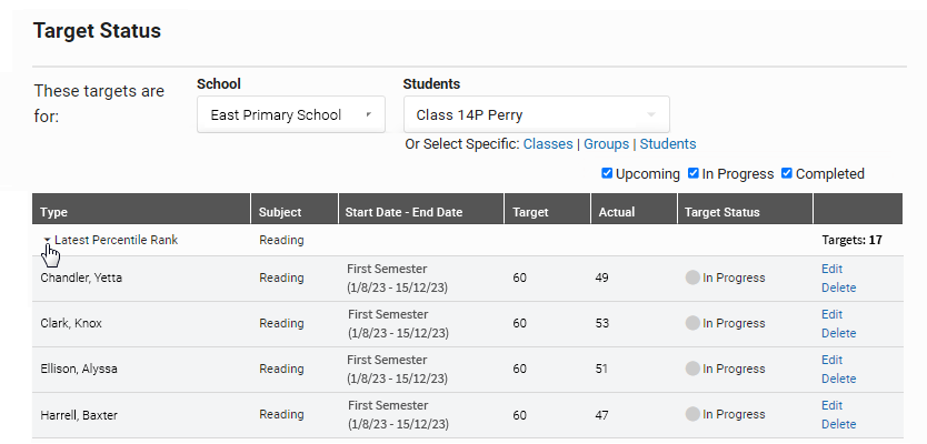 Targets and Benchmarks