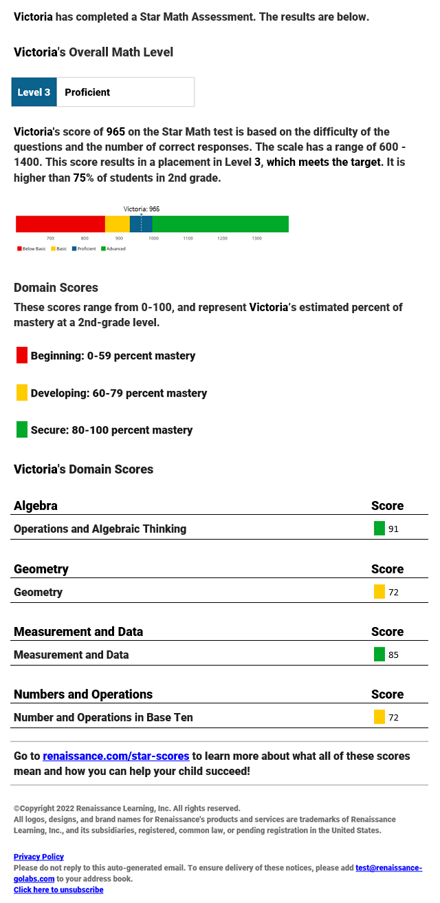 Renaissance Home Connect and Star