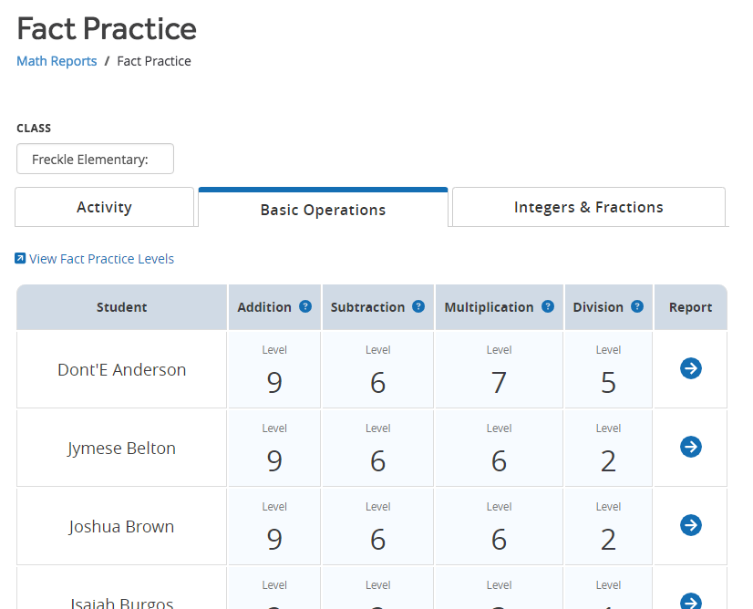 What Fact Practice data can I see?