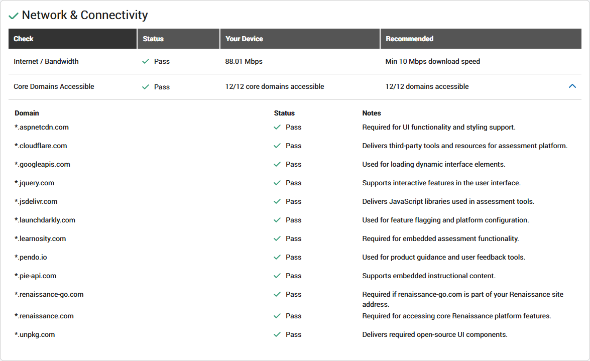 System Check: Verifying That Your Devices Meet Requirements