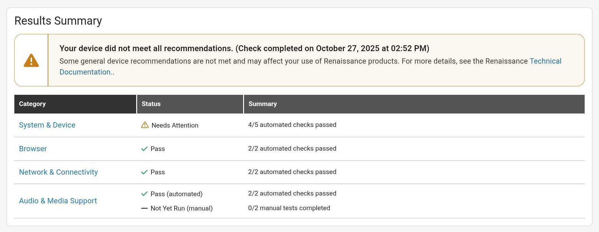 System Check: Verifying That Your Devices Meet Requirements