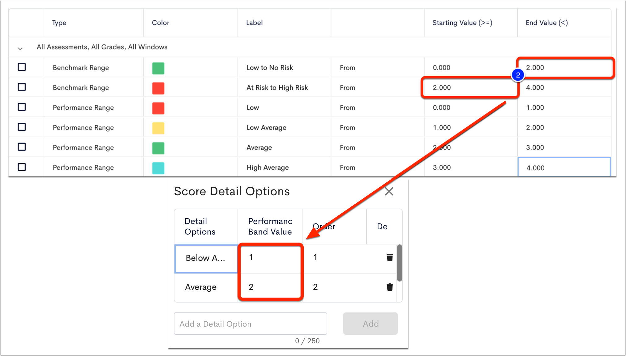 Define/Adjust Score Ranges Based on Score Detail Options