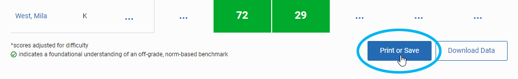 Results: Star CBM Data Views and Printable Files
