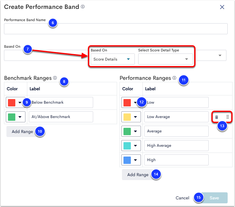 Creating a Performance Band Set