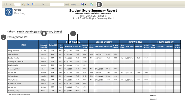 Third Grade Reading Proficiency Assessment - Student Score Summary Report
