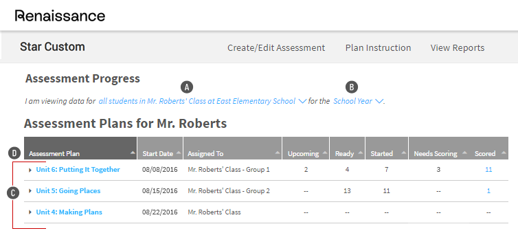 Assessment Progress Page