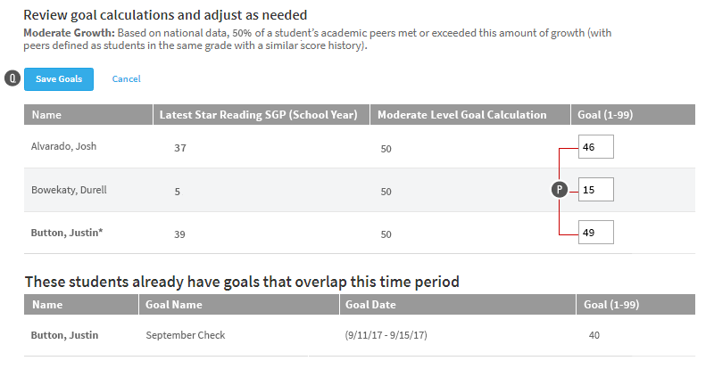 Reading – SGP – Star Reading Goal