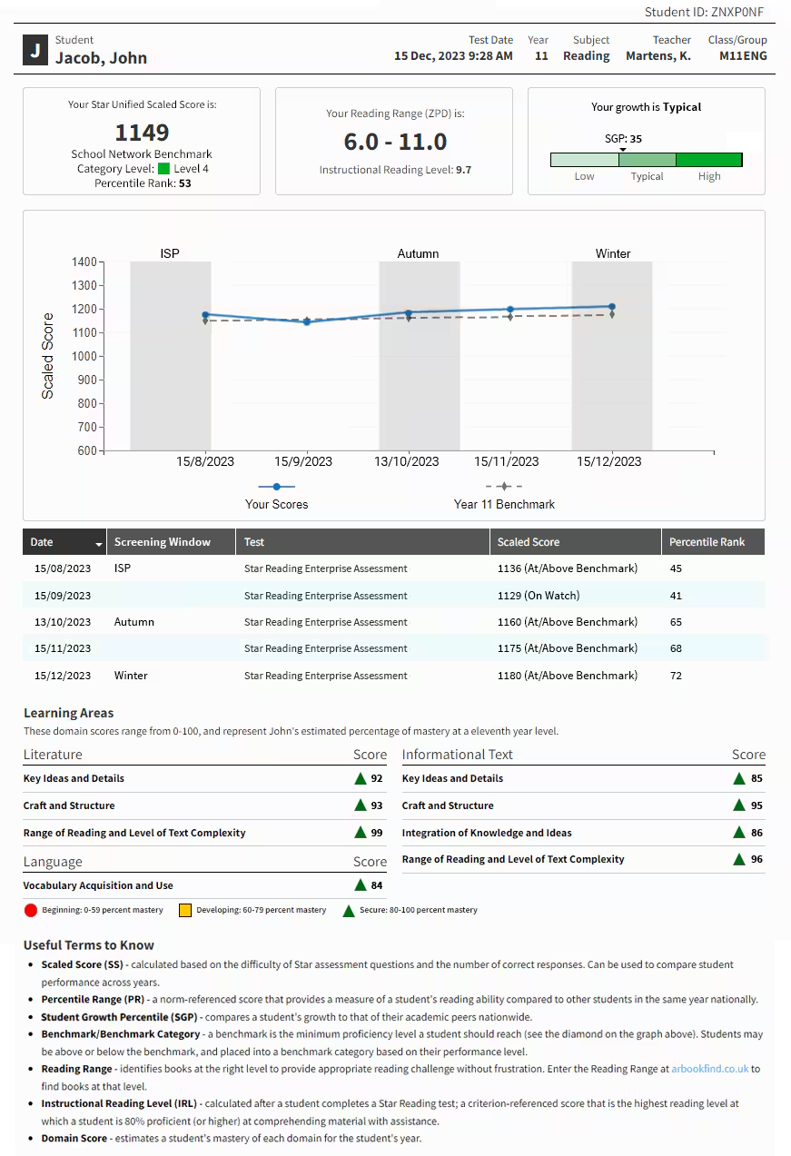 Star Student Report