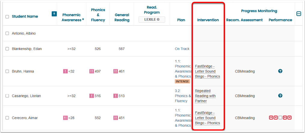 Managing Intervention Assignments (Screening to Intervention Report)