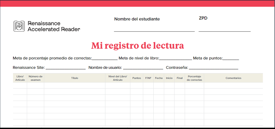 Accelerated Reader Resources