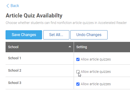 Article Quiz Availability Preference