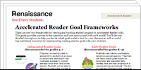 Accelerated Reader Resources