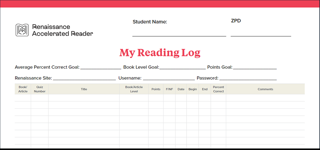 Accelerated Reader Resources