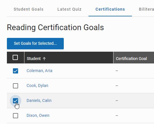 Accelerated Reader Certifications (Record Book)