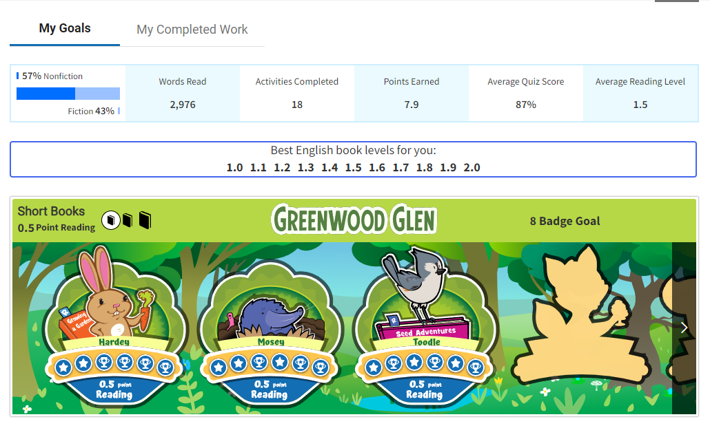 How Students View Progress on Quizzes Taken