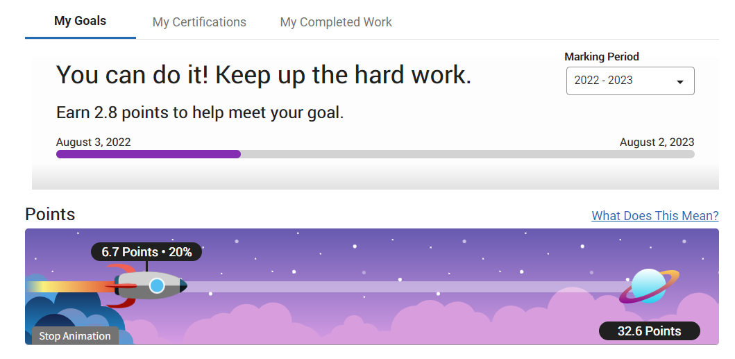 Renaissance Home Connect and Accelerated Reader