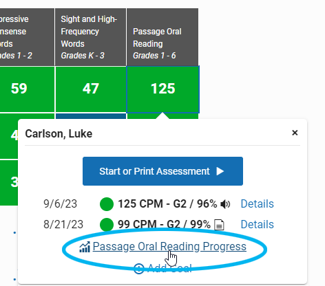 Star CBM Student Measure Chart