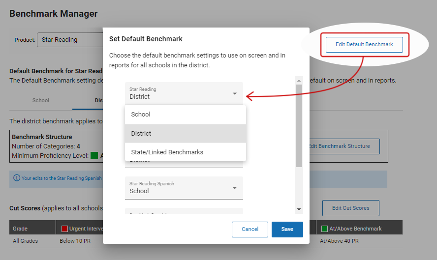 Setting Default District Benchmarks