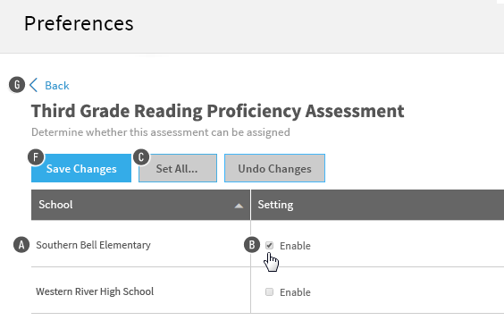 Third Grade Reading Proficiency Assessment Preference