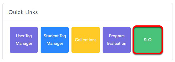 Student Learning Objectives (SLO) Overview