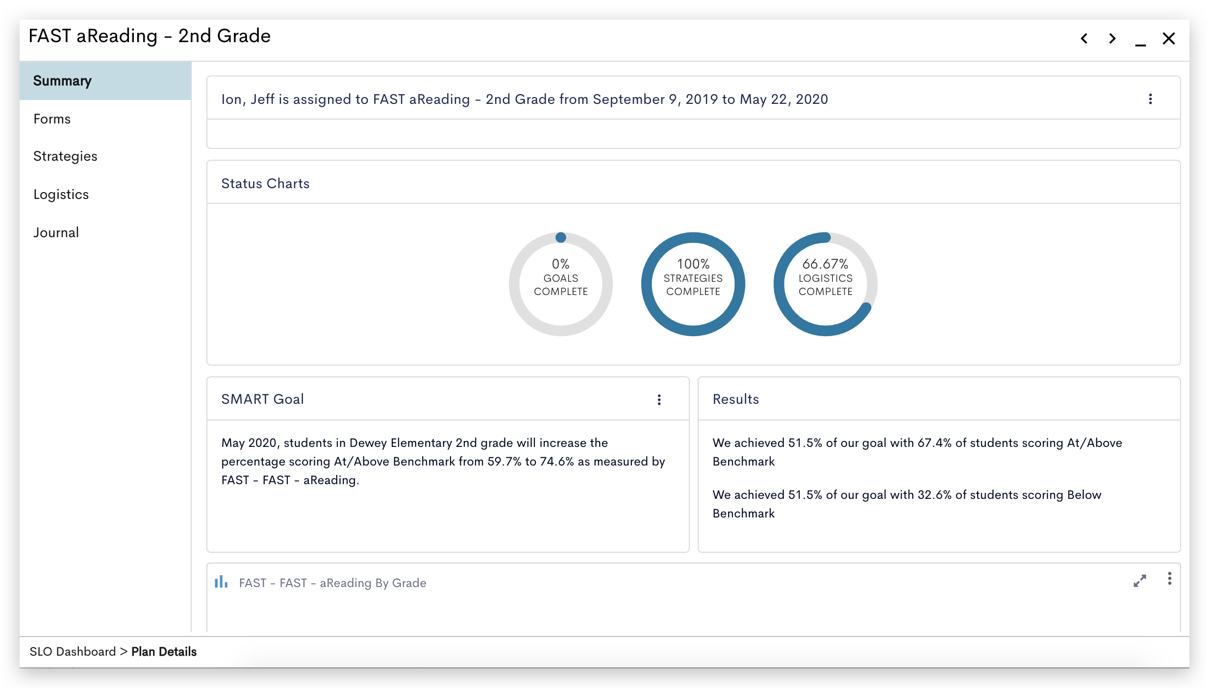 Student Learning Objectives (SLO) Overview