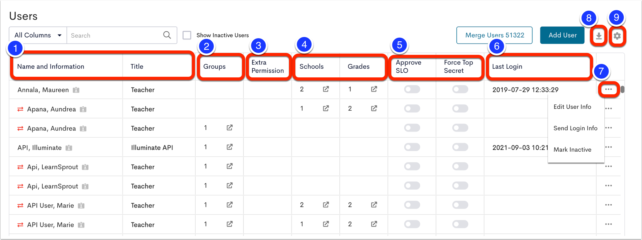 Create and Manage Users