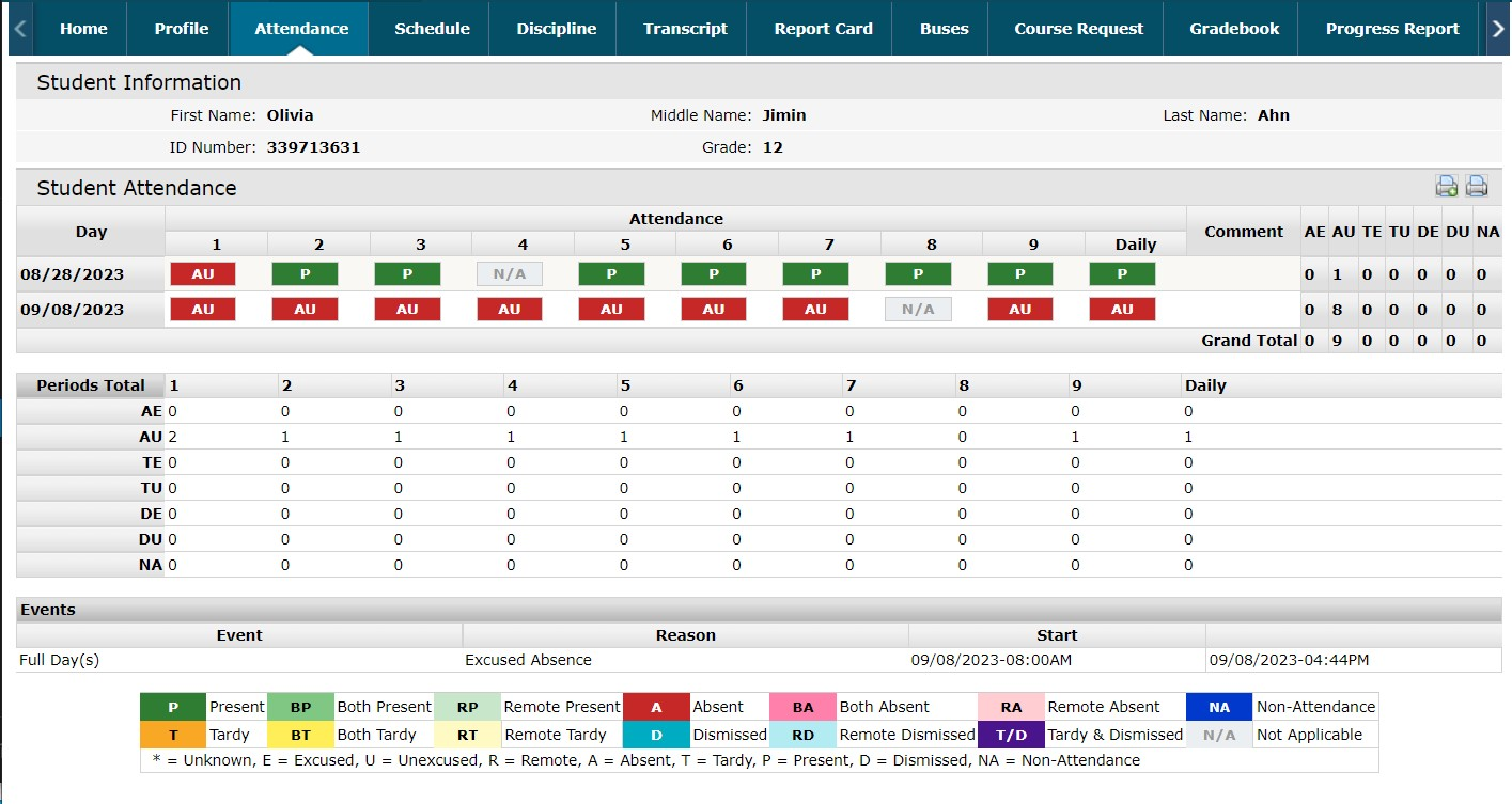 Parent View Help Guide
