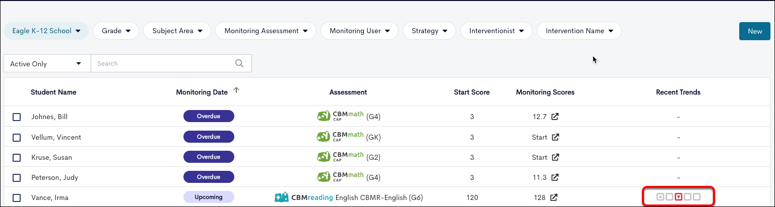 Recent Trends in Progress Monitoring