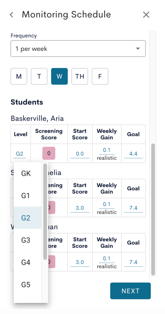 Off-Grade Progress Monitoring