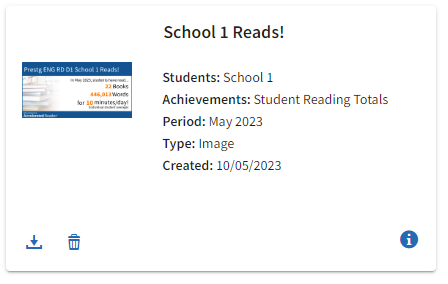 Viewing Your Reading Snapshots