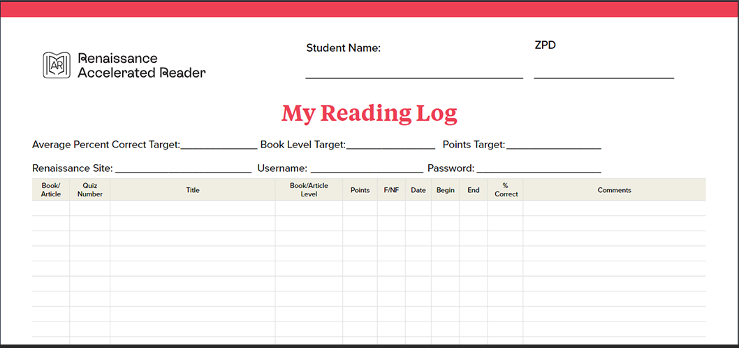 Accelerated Reader Resources